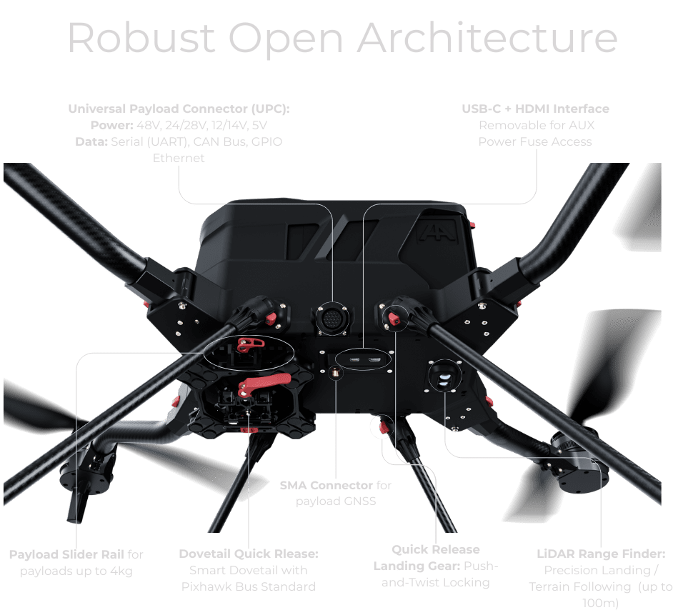 H4C Quad – Compact Heavy-Lift Drone | Harris Aerial